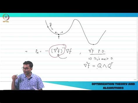 Free Video Unconstrained Optimization Properties Of Descent