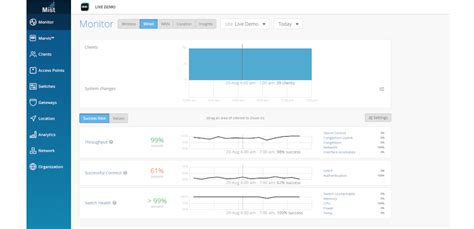 Buy Juniper Networks EX2300 C 12T EX2300 Compact Fanless 12 Port Switch Comms Express