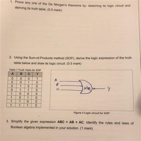 Solved 2 What Law Of Boolean Algebra Was Proven From The
