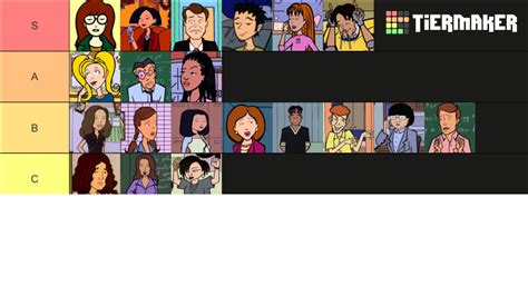 Daria Characters Tier List Community Rankings Tiermaker