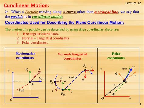 Marvellous Find The Tangential And Normal Components Of The Acceleration Vector Pics