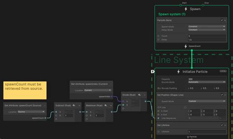 How To Vfx Graph Qriva