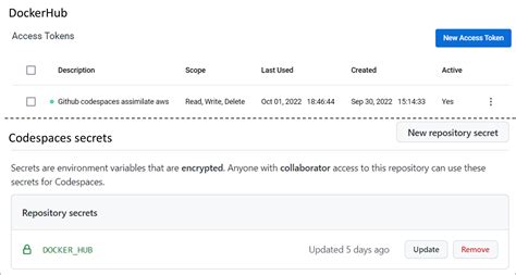 Github Yzhu0225bash Command Line Tool This Is The Repo For Project
