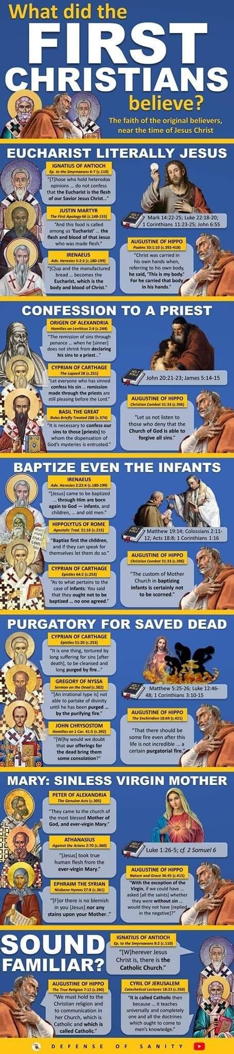 Pin By Udy Cyx On Wisdom Catholic Doctrine Catholic Beliefs Catholic Theology