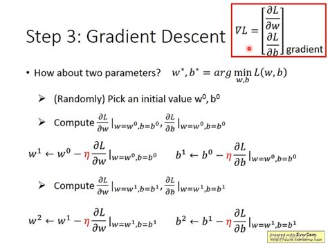 regression 模型太复杂loss会过大吗 CSDN博客