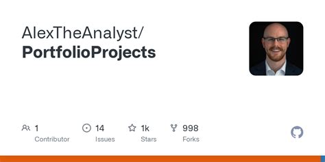 Actions Alextheanalyst Portfolioprojects Github