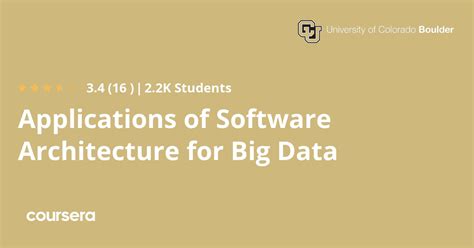 Head First Software Architecture A Beginners Guide To Architectural