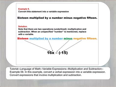 Tutorials The Language Of Math Variable Expressions Multiplication And Subtraction Ppt