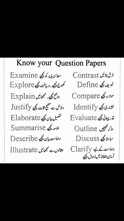 How To Know Your Papereducation Class Literature Urduhindi Viralvideo Englishlit Youtube