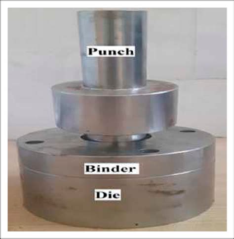 Experimental Limiting Dome Height Test Setup Components Download
