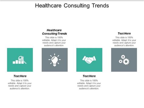 Healthcare Consulting Trends Ppt Powerpoint Presentation Professional Layout Cpb Presentation