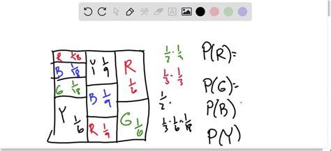 solved dartboard the following figure shows a dartboard a dart is