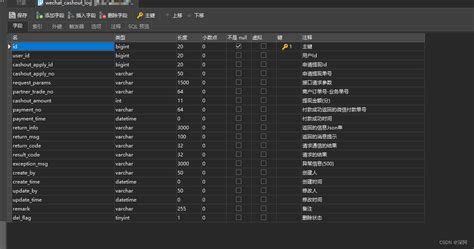 微信提现 企业付款到零钱 csdn博客