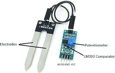 Fpga Vlsi Ssit Vvit Chipchasers Internshipexperience Sensorproject Techlearning