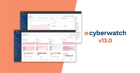 Prioriser Les Cve Comment Combiner Cvss Epss Et Cisa Kev