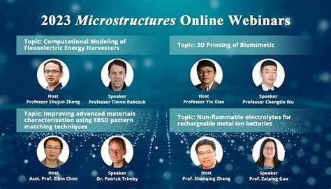 2023 Annual Report Of Microstructures