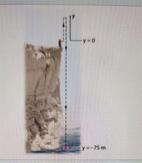 Solved a stone is thrown vertically upward with a speed of | Chegg.com