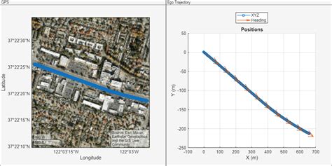 Generate Roadrunner Scenario From Recorded Sensor Data Matlab