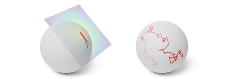 riemannian score based generative modelling ΑΙhub