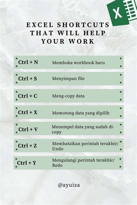Shortcuts Excel Yang Bisa Mempercepat Pekerjaan Kamu Artofit