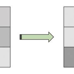 Image Segmentation Of Graph Cut Algorithm Download Scientific Diagram