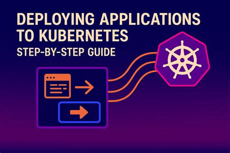 Part 7 Deploying Applications To Kubernetes Step By Step Guide
