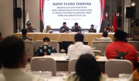 Awang Faroek Ishak Dan Irwan Tersingkir Ini Delapan Caleg Dapil Kaltim Yang Lolos Ke Dpr Ri