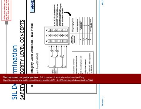 Sis And Esd Iec 61511 61508 Training Sil Determination