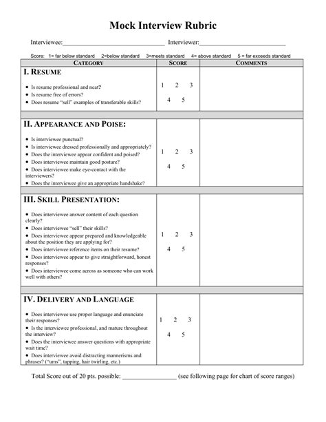 Mock Interview Rubric Form Fill Out Sign Online And Download PDF Templateroller