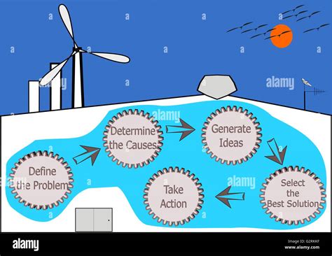 Problem Solving Process Stock Vector Image Art Alamy