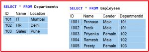 ADO NET Using XML Data Dot Net Tutorials