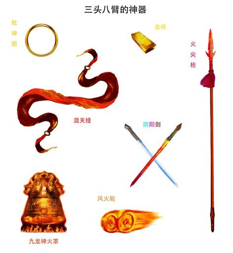 哪吒 哪吒三太子（古代神話人物） 形象設定 形象來源 形象引述 法寶神器 法術神 中文百科全書 封神演義 神話 古代