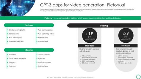 gpt playground powerpoint presentation and slides ppt sample slideteam