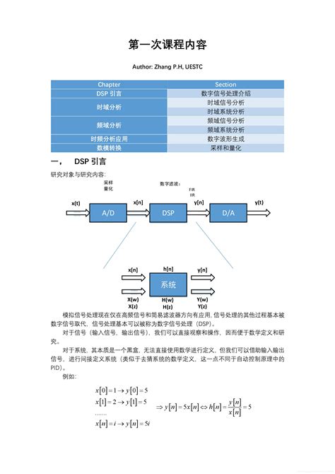数字信号处理课程总结 数字信号处理课设总结 csdn博客