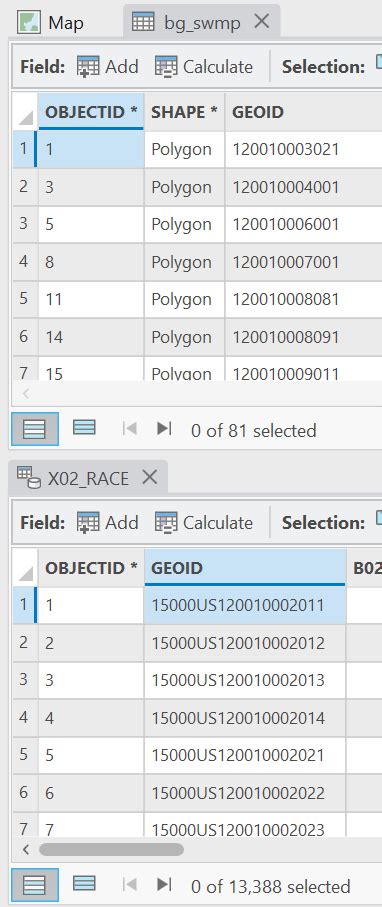 Editing Geoids R Gis