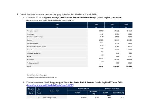 Detail Contoh Data Cross Section Dan Time Series Koleksi Nomer 12