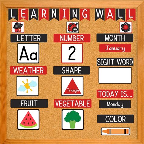 Preschool Learning Wall Learning Wall Preschool Focus Wall