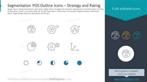 Segmentation Pos Outline Icons Strategy And Rating