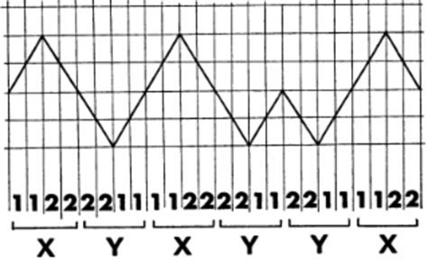 Iucr Diffraction Enhancement Of Symmetry And Modular Structures