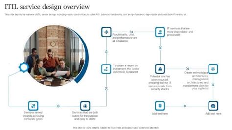 Ict Overview Powerpoint Templates Slides And Graphics