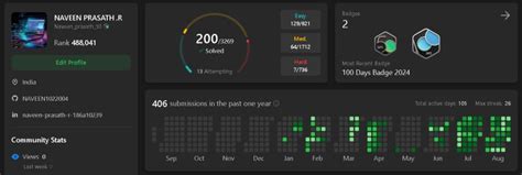 Naveen Prasath R On Linkedin Leetcode Codingjourney Problemsolving