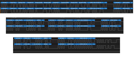 Linux Does Not Allow Interrupt Based Transfers After A Control Transfer · Issue 790 · Libusb