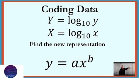 Coded Data Ylogy Xlogx Youtube