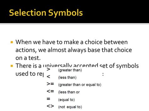 Algorithm And Pseudo Codes Pptx