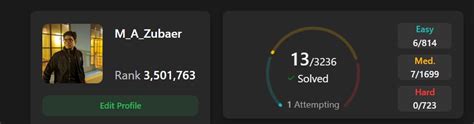 Zubaer Niloy On Linkedin Recently I Have Started Coding Practice On