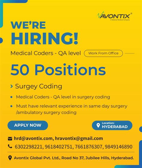 Medicalcoding Surgerycoding Avontix Hyderabad Medicalcoder Qa Anuradha Dosapati