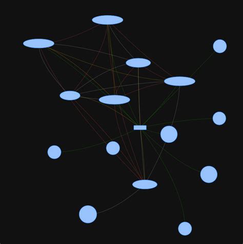 Ha Yellowzigbee Issue Hardware Home Assistant Community