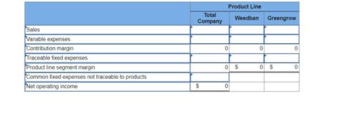 Solved Exercise 6 4 Algo Basic Segmented Income Statement