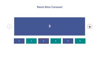 Carousel React Js Examples