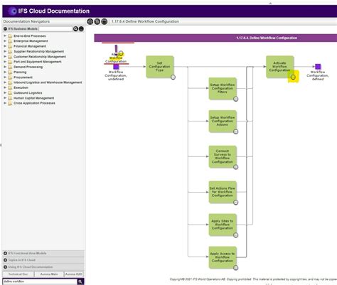 Workflow Configuration For Mwo Service In Cloud User Guide Ifs Community